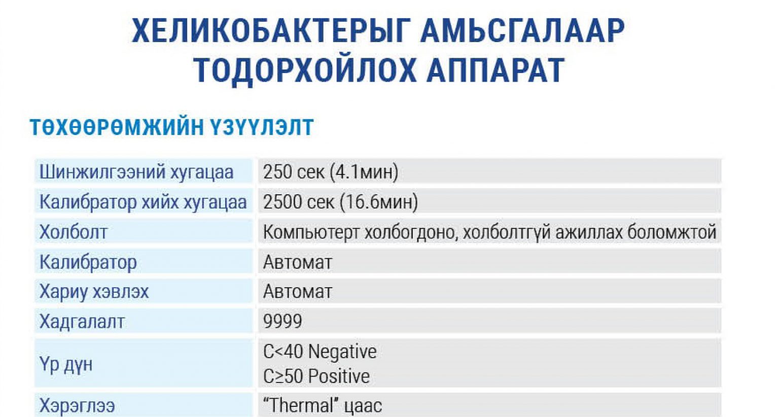 HUBT-20P Хеликобактерийн амьсгалын уреазын анализатор