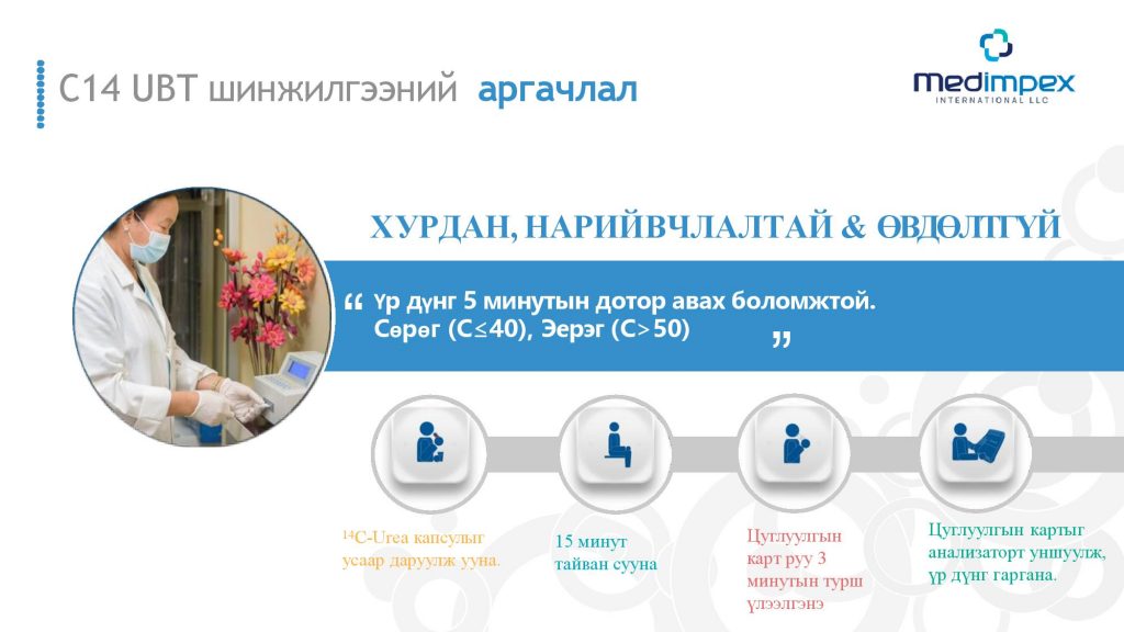 HUBT-20P Хеликобактерийн амьсгалын уреазын анализатор
